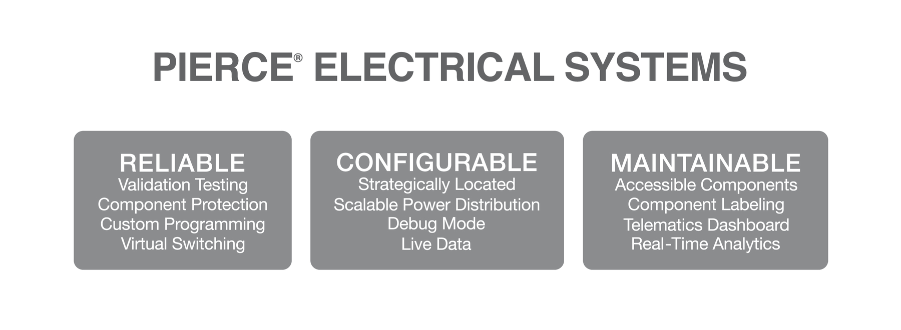 Electrical Systems | Pierce Mfg